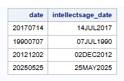 How to convert Numeric to date format in SAS | Intellect Sage
